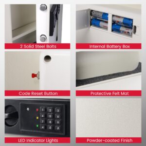 ReunionG Electronic Wall Safe Security Box, 83 CF Built-in Wall Electronic Flat Security Safety Cabinet, Large Jewelry Security-Paragon Lock & Safe