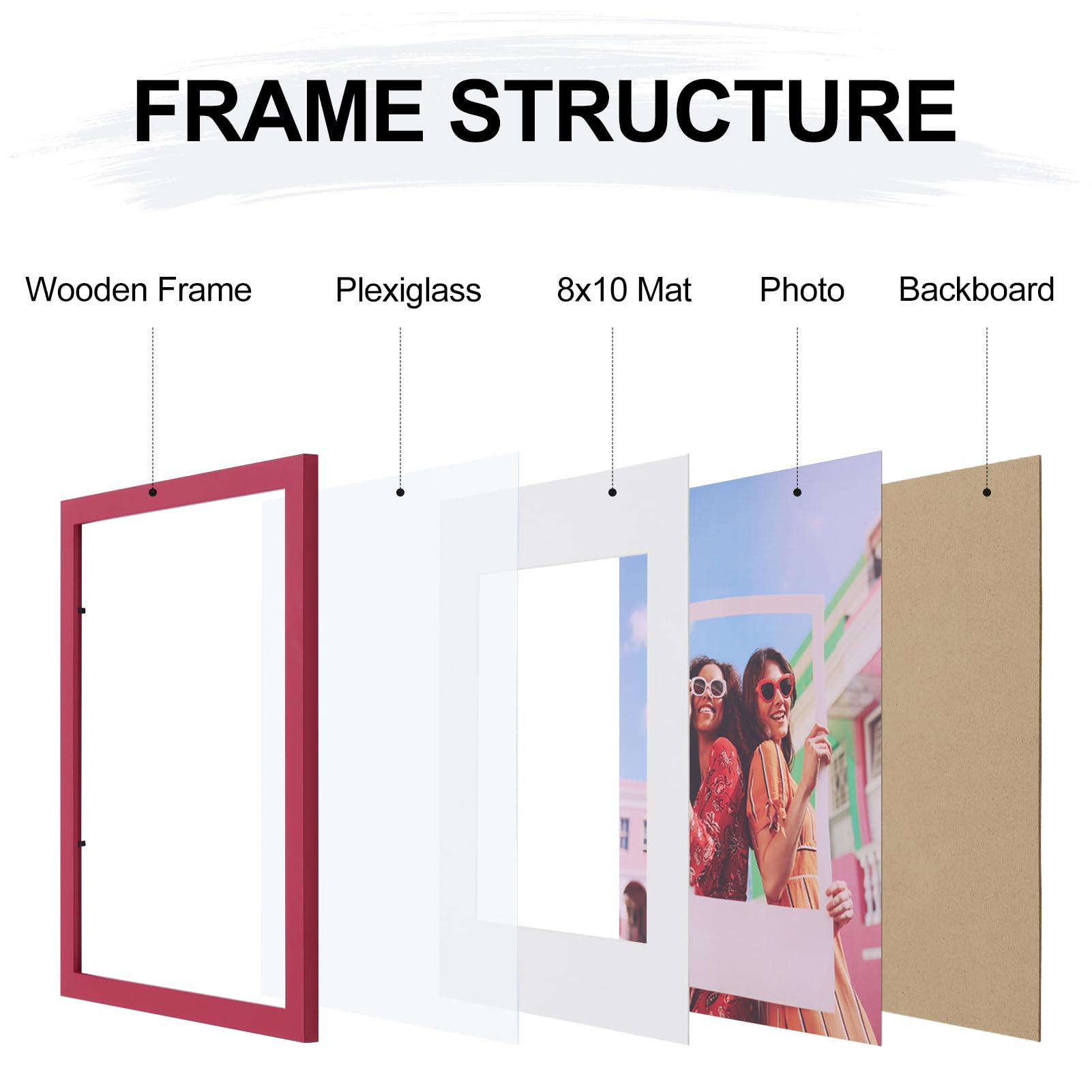 Vittanly 11x14 Picture Frame, Engineered Wood with Shatter Resistant Plexiglass, Display Pictures 8x10 with Mat or 11x14 without Mat, Poster Frame for Wall or Table Top Display, Red, 1 Pack