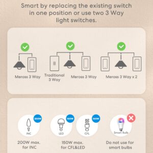 meross 3 Way Smart Switch, Smart Light Switch Supports Apple HomeKit, Siri, Alexa, Google Assistant & SmartThings, 2.4GHz WiFi Light Switch Neutral Wire Required, Remote Control Timer 1 Pack