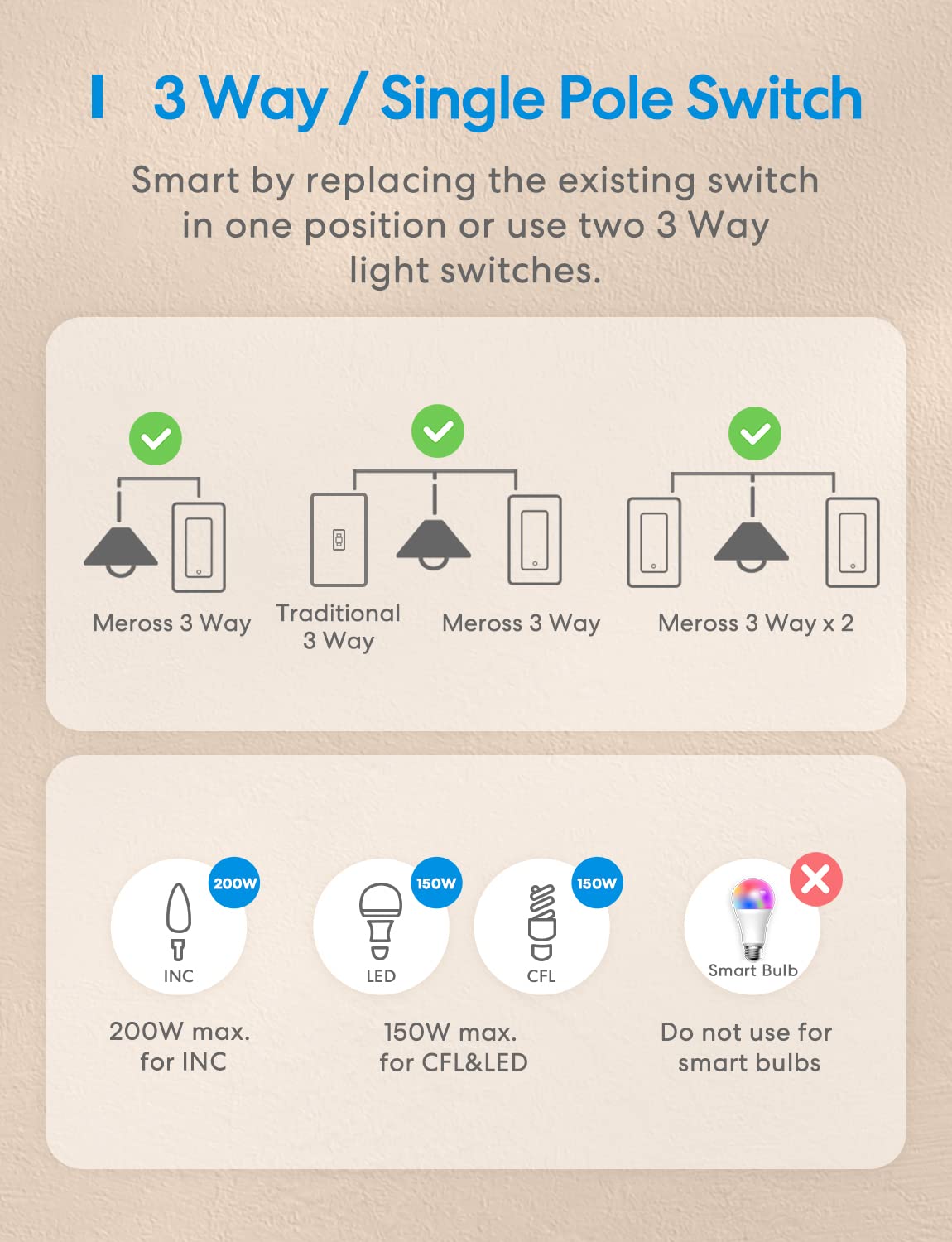 meross 3 Way Smart Switch, Smart Light Switch Supports Apple HomeKit, Siri, Alexa, Google Assistant & SmartThings, 2.4GHz WiFi Light Switch Neutral Wire Required, Remote Control Timer 1 Pack