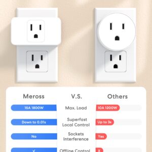 meross Smart Plug Mini Support Apple HomeKit, Siri, Alexa, App Control, Timer, 15A & Reliable WiFi Outlet, No Hub Needed, 2.4G WiFi Only, 4 Pack