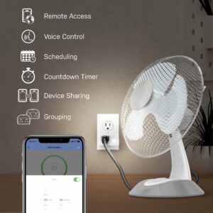 Feit Electric Indoor Smart WiFi Plug Works with Alexa and Google Home, No hub Required, 2.4 Ghz Network Only, Remote Control from Anywhere 15 Amp Smart Outlet Plug, Indoor, White with Night Light