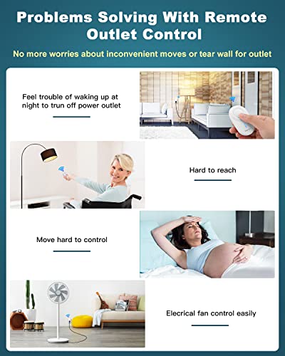 Remote Control Outlet, ELECTOP 15A/1500W Wireless Outlet Power Switch, No Wire Long Range Electrical Switch Plug On/Off for Lights, Fans, Christmas Lights, Household Appliance, 4000V Anti Surge