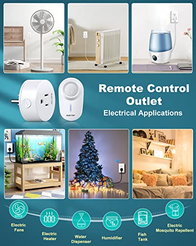 Remote Control Outlet, ELECTOP 15A/1500W Wireless Outlet Power Switch, No Wire Long Range Electrical Switch Plug On/Off for Lights, Fans, Christmas Lights, Household Appliance, 4000V Anti Surge