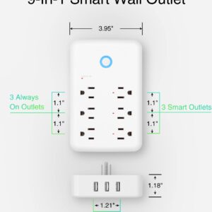 GHome Smart Plug Outlet Extender, USB Wall Charger with 3 Individual Smart Outlets and 3 Smart USB Ports, Works with Alexa Google Home, Surge Protector Plug Extender for APP Control,15A/1800W