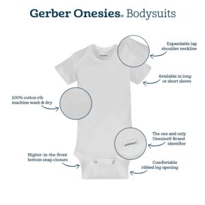 Onesies BrandUnisex Baby6-Pack Long Sleeve Bodysuitsdog6-9 Months