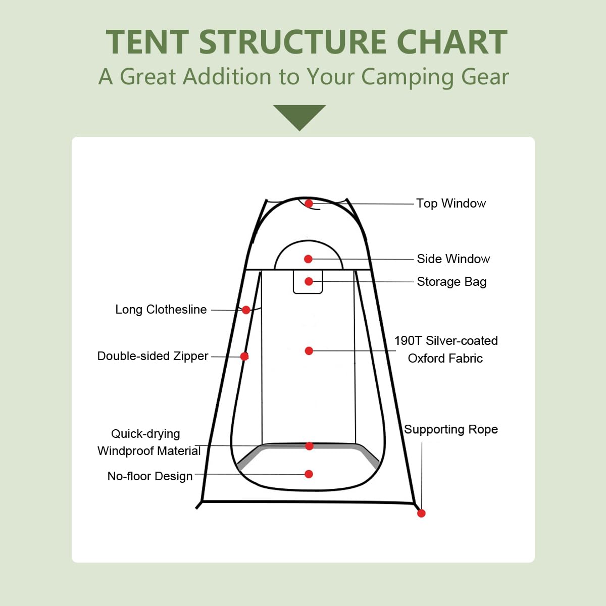 Portable Pop up Privacy Tent, Outdoor Camping Shower Tent with Carry Bag, Camp Toilet Changing Room for Hiking Picnic Fishing Beach, Lightweight, Easy Set up and Sturdy