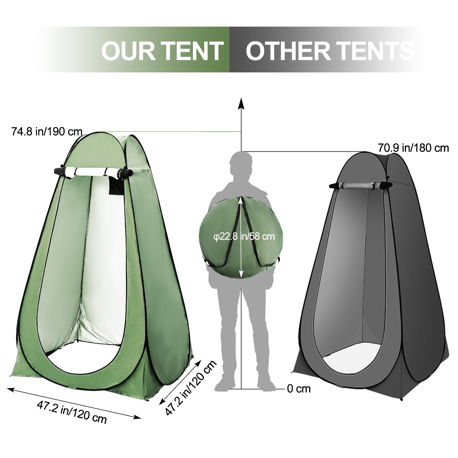 Portable Pop up Privacy Tent, Outdoor Camping Shower Tent with Carry Bag, Camp Toilet Changing Room for Hiking Picnic Fishing Beach, Lightweight, Easy Set up and Sturdy