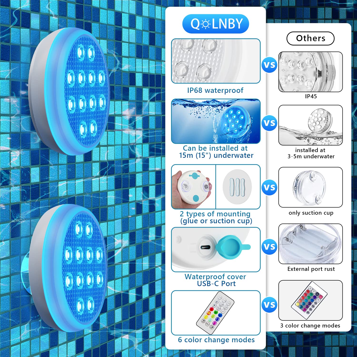 QOLNBY Pool Lights, Rechargeable Submersible LED Lights, IP68 Waterproof Underwater Lights,Type-C Floating Lights with RF Remote Control 200 ft, Magnets, Suction Cups for Bathtub,Pond,Party-1 Pack