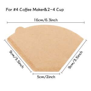 YQL #2 Cone Coffee Filter,Coffee Filters 2 Cone Paper Unbleached Disposable Coffee Filters Fit for Drip Coffee Maker(200 Count)