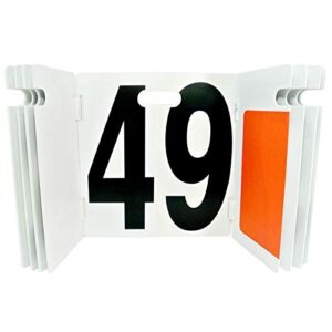 rise aquatics swim lap counter - 14" x 14" | odd and 1-6 numbers | counts up to 69 | ideal for distance events at swim meets