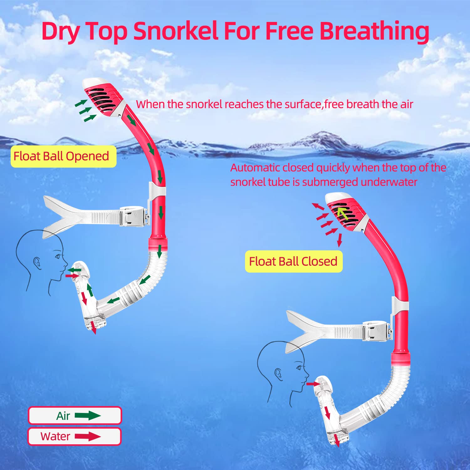 Uniswim Rotate Function Kids Training Snorkel for Lap Swimming Snorkel for Boys Girls 6-15 Years Old for Swimming Diving Snorkeling