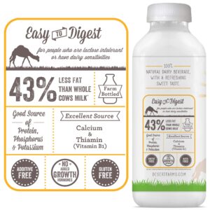 Organic Fresh Frozen Camel Milk - Fresh Flavor with Health Benefits - Pure & Natural Grade A -Allergen Free Milk from Healthy Camels in Midwest - Made In The USA [6 Pack]