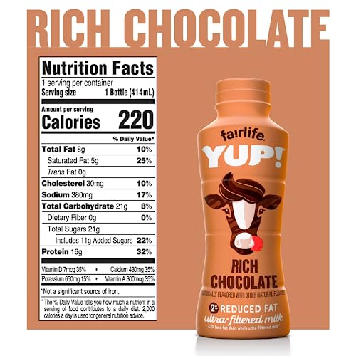 Fairlife Variety Pack - Rich Chocolate & Very Strawberry - 23g Protein, All Natural Flavors, Low Fat Ultra Filtered Milk Rich, 14oz (Pack of 6) By World Group Packing Solutions