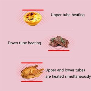 Tabletop Electric Oven 19L Pink Mini Oven Adjustable Temperature 0-240℃ and 60 Minutes Timer 3 Heating Modes Home Baking Cake Barbecue Electric Oven