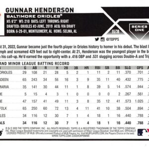 2023 Topps Series 1#206 Gunnar Henderson Rookie Card