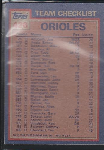 1984 Topps Cal Ripken & Mike Boddicker Batting & Pitching Leaders Orioles Team Checklist Baseball Card #426