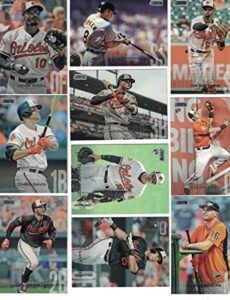 baltimore orioles/complete 2018 topps stadium club baseball 10 card orioles team set. includes 25 bonus orioles cards!