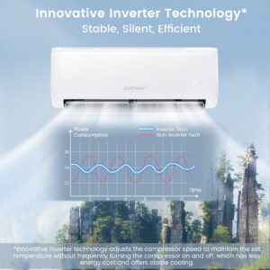 COSTWAY 18,000 BTU Mini Split Air Conditioner, with Heat Pump, 21 SEER2 Inverter Split AC Unit with 24H Timer, Auto Clean, Remote Control & Installation Kit for (18000BTU, 208-230V, 21 SEER2)