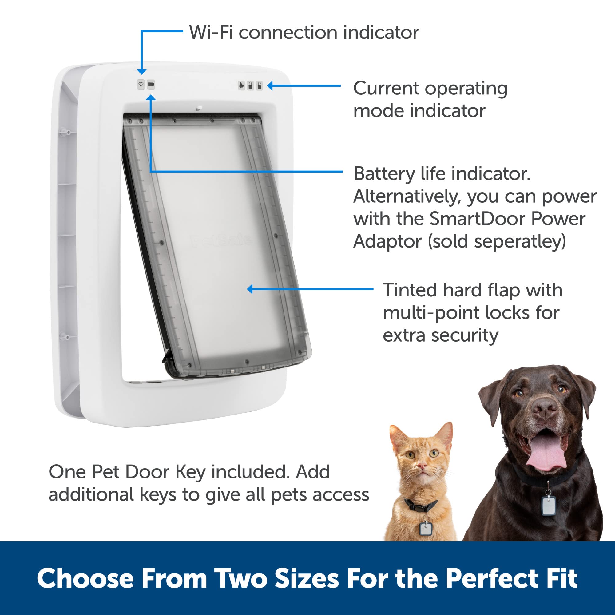 PetSafe SmartDoor Connected Pet Door for Cats and Dogs Installation Adaptor, Large, ZAC19-17246