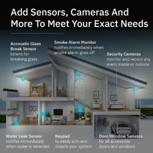 Abode 3 Piece Wireless Security Kit – Expandable to Protect Your Whole Home - Easy DIY Installation Optional Professional Monitoring Compatible with Alexa & Google Assistant (104067/A)