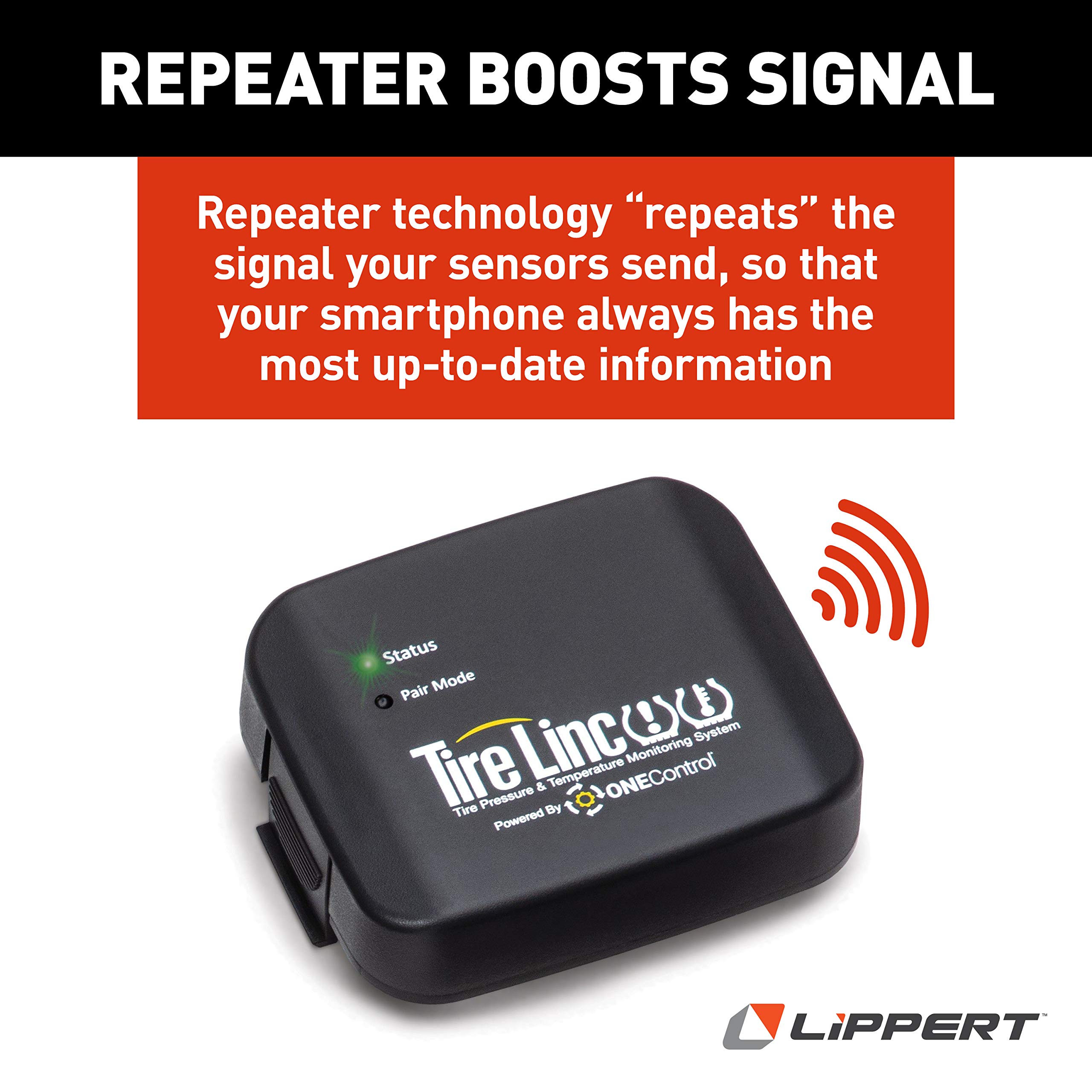 Lippert Components - 2020106863 Tire LINC Tire Pressure and Temperature Monitoring System for RVs (TPMS) with Tire Sensors and Repeater