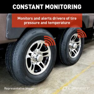 Lippert Components - 2020106863 Tire LINC Tire Pressure and Temperature Monitoring System for RVs (TPMS) with Tire Sensors and Repeater