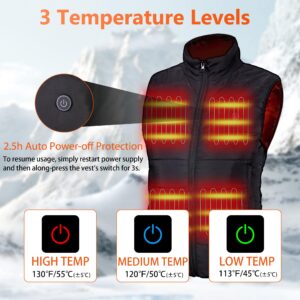 KSFJZF Women Heated Vest with 10000mAh Power Bank - Stand Collar Sleeveless Jacket Winter Coat Heating Vest for Women, 8 Heating Zones, 3 Heating Temperature, 2.5h Auto Shut-off (S)