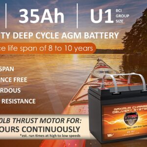 VMAXTANKS V35-857 12V 35AH AGM Marine Deep Cycle Battery for Berkley BTX25 - Saltwater Electric Trolling Motor (12V 35AH, GROUP U1, 7.7"x 5"x 6.1")