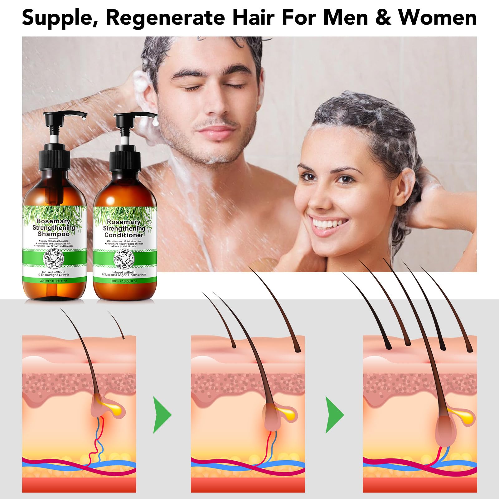 Rosemary Shampoo and Conditioner,Hair Growth Shampoo and Conditioner for Thinning Hair Strengthening Scalp Health Promotes Hair Regrowth,Shampoo and Conditioner for Hair Loss for Women Men