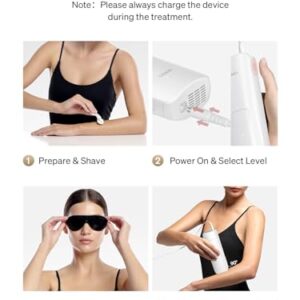 Ulike Laser Hair Removal for Women and Men, Air 3 Ice-Cooling IPL Hair Removal Device for Nearly Painless & Long-Lasting Results, 3 Modes & Auto Flashing for Fast Full Body Hair Removal from Home