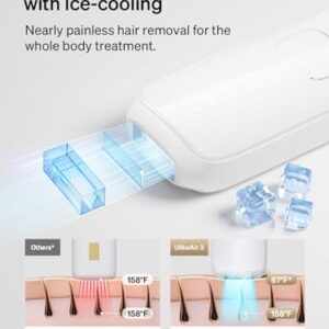 Ulike Laser Hair Removal for Women and Men, Air 3 Ice-Cooling IPL Hair Removal Device for Nearly Painless & Long-Lasting Results, 3 Modes & Auto Flashing for Fast Full Body Hair Removal from Home