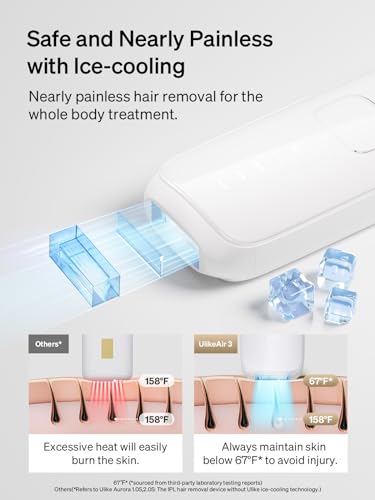 Ulike Laser Hair Removal for Women and Men, Air 3 Ice-Cooling IPL Hair Removal Device for Nearly Painless & Long-Lasting Results, 3 Modes & Auto Flashing for Fast Full Body Hair Removal from Home