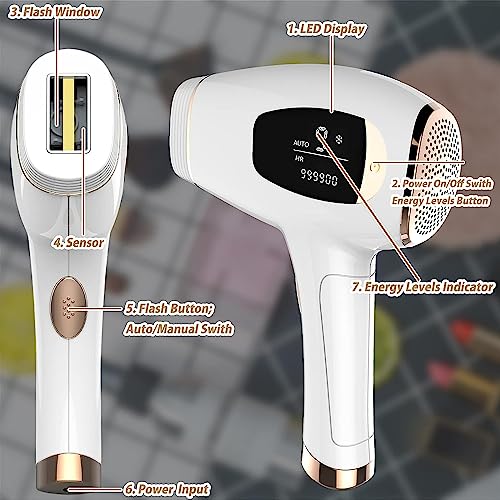 Laser Hair Removal, Permanent Hair Removal Device, Painless At-Home IPL Hair Removal for Women and Men for Face Armpits Legs Arms Bikini Line