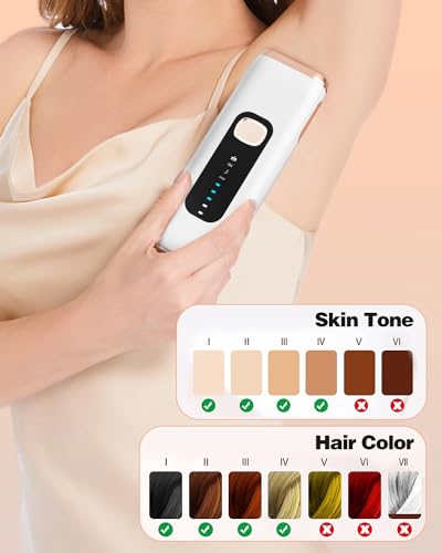 IPL Laser Hair Removal Device for Women Men at Home, Upgraded to 999,900 Flashes Permanent for Facial Legs Arms Bikini Line Whole Body Treatment (White)