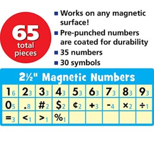 Teacher Created Resources Black 2-1/2" Magnetic Number, 0.10" x 2.50" x 2.50"