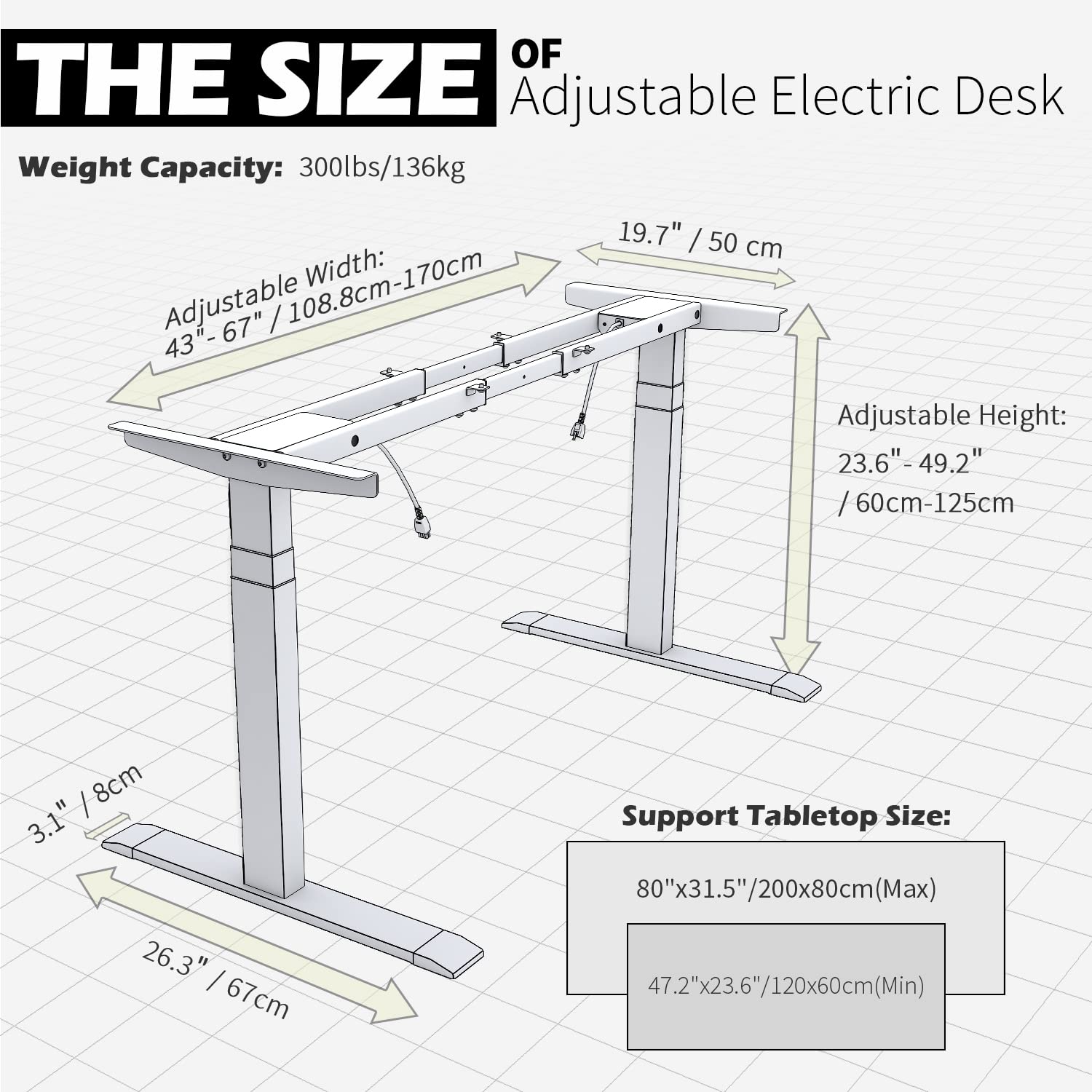 TOPSKY Dual Motor 3 Stage Electric Adjustable Standing Desk Frame Heavy Duty 300lb Load Capacity for Home Office (White Frame Only)