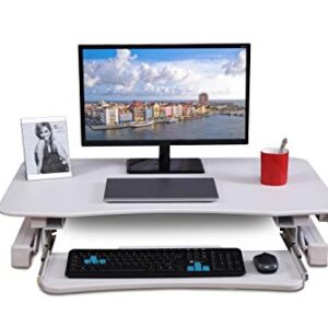 ApexDesk ZT Series Height Adjustable Sit to Stand Electric Desk Converter, 2-Tier Design with Large 36x24 Upper Work Surface and Lower Keyboard Tray Deck (Electric Riser, White)