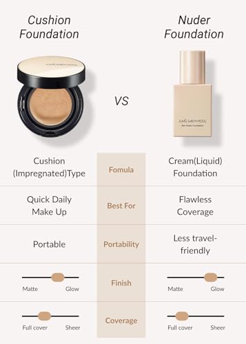 [JUNGSAEMMOOL OFFICIAL] Essential Skin Nuder Cushion (Fair Pink) | Refill Included | Natural Finish | Buildable Coverage | Makeup Artist Brand | Cream Foundation