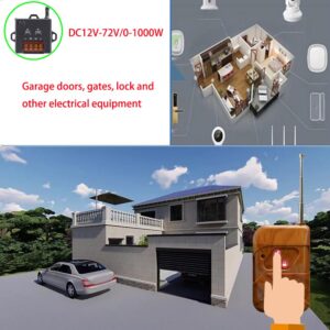 Meskliu Remote Switch,AC110V/120V/220V/240V 10A Wireless RF Relay Switch,Wireless Remote Control Switch with 324FT Long Range for Light,Water Pump,Household Appliances,Garage Door,Electric Curtain