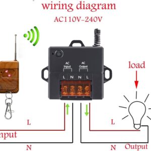 Meskliu Remote Switch,AC110V/120V/220V/240V 10A Wireless RF Relay Switch,Wireless Remote Control Switch with 324FT Long Range for Light,Water Pump,Household Appliances,Garage Door,Electric Curtain