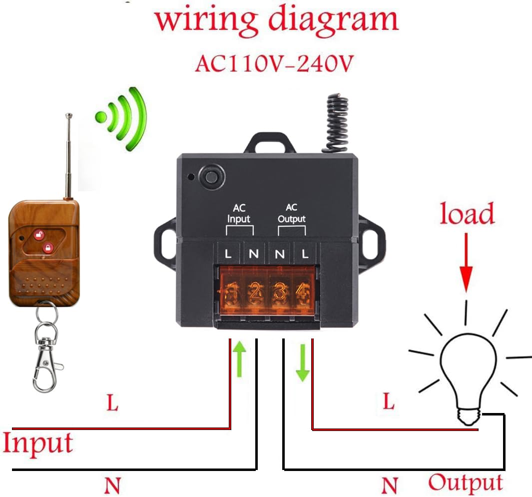 Meskliu Remote Switch,AC110V/120V/220V/240V 10A Wireless RF Relay Switch,Wireless Remote Control Switch with 324FT Long Range for Light,Water Pump,Household Appliances,Garage Door,Electric Curtain