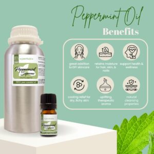 15 ml Peppermint Essential Oil (Mentha Piperita) - 100% Pure & Uncut - GreenHealth