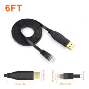 CableCreation USB Console Cable 6 FT USB to RJ45 Serial Adapter Compatible with Router/Switch of Cisco, NETGEAR, Windows, Linux System, Black