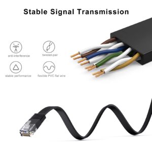 CableCreation USB Console Cable 6 FT USB to RJ45 Serial Adapter Compatible with Router/Switch of Cisco, NETGEAR, Windows, Linux System, Black