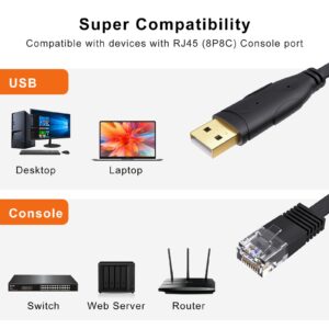 CableCreation USB Console Cable 6 FT USB to RJ45 Serial Adapter Compatible with Router/Switch of Cisco, NETGEAR, Windows, Linux System, Black