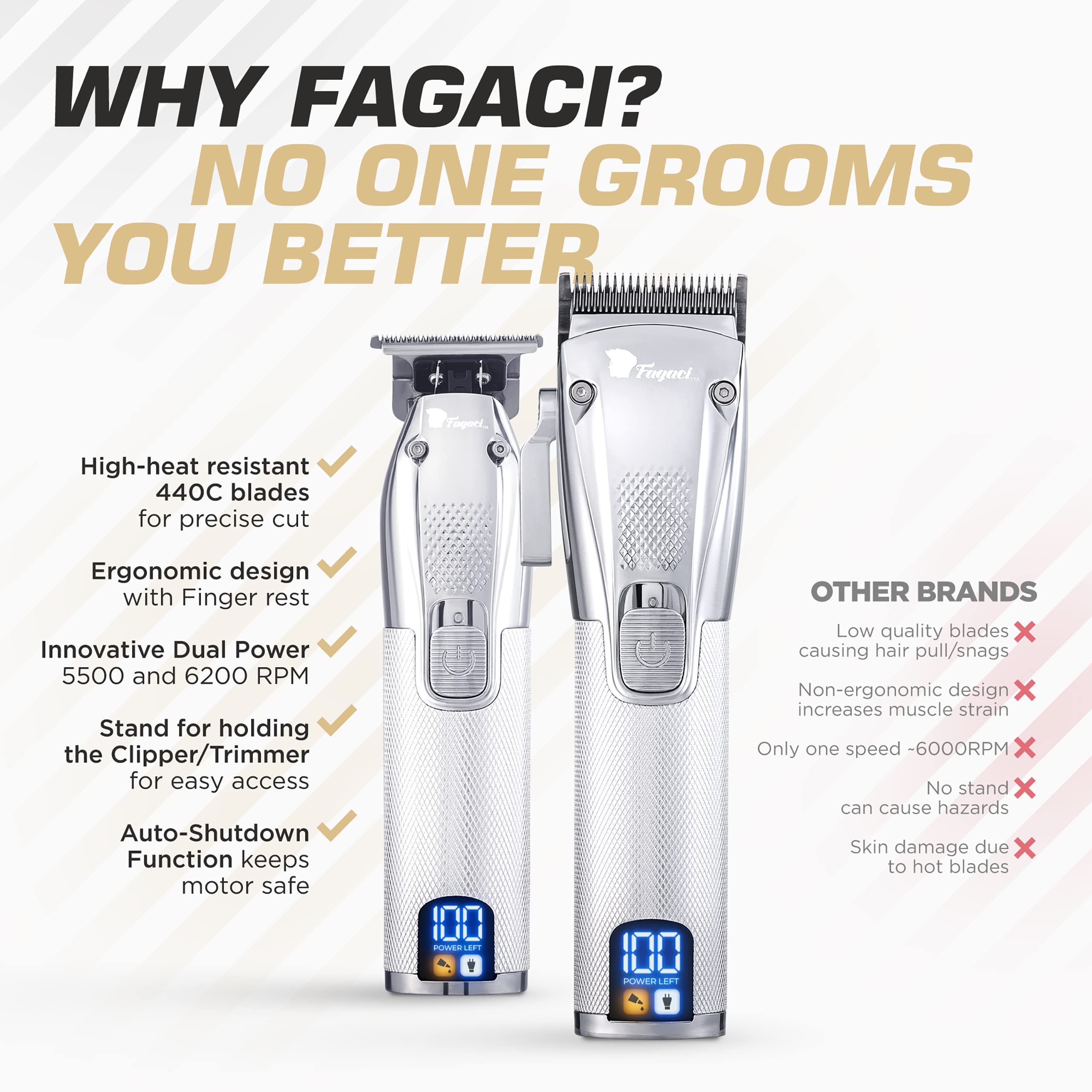 Fagaci Professional Hair Clippers for Men Set Turbo Power with Precise Cutting, Barber Clippers for Hair Cutting, Cordless Hair Clippers and Trimmers Set, Maquina de Cortar Cabello, Haircut Barber Kit