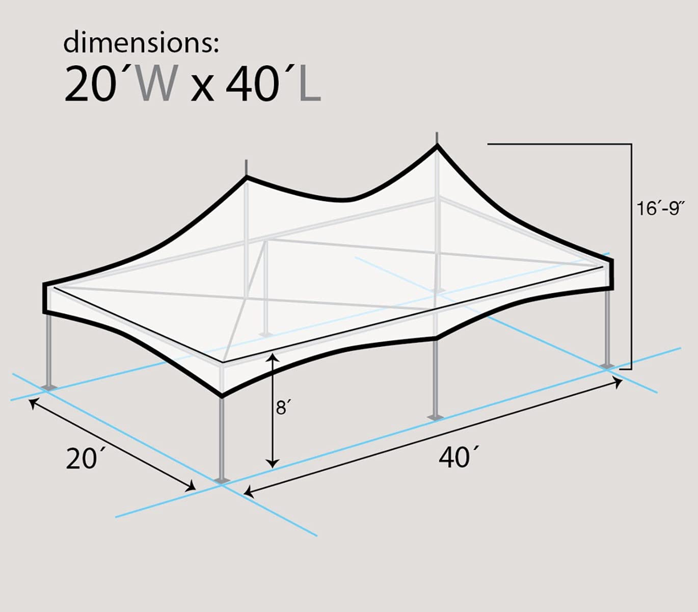 TentandTable 20' Foot x 40' Foot Twin Tube West Coast Frame Style Party Tent - White Canopy - 2.5" Inch Aluminum Frame - Canopies for Banquets, Weddings, Graduations, and Events