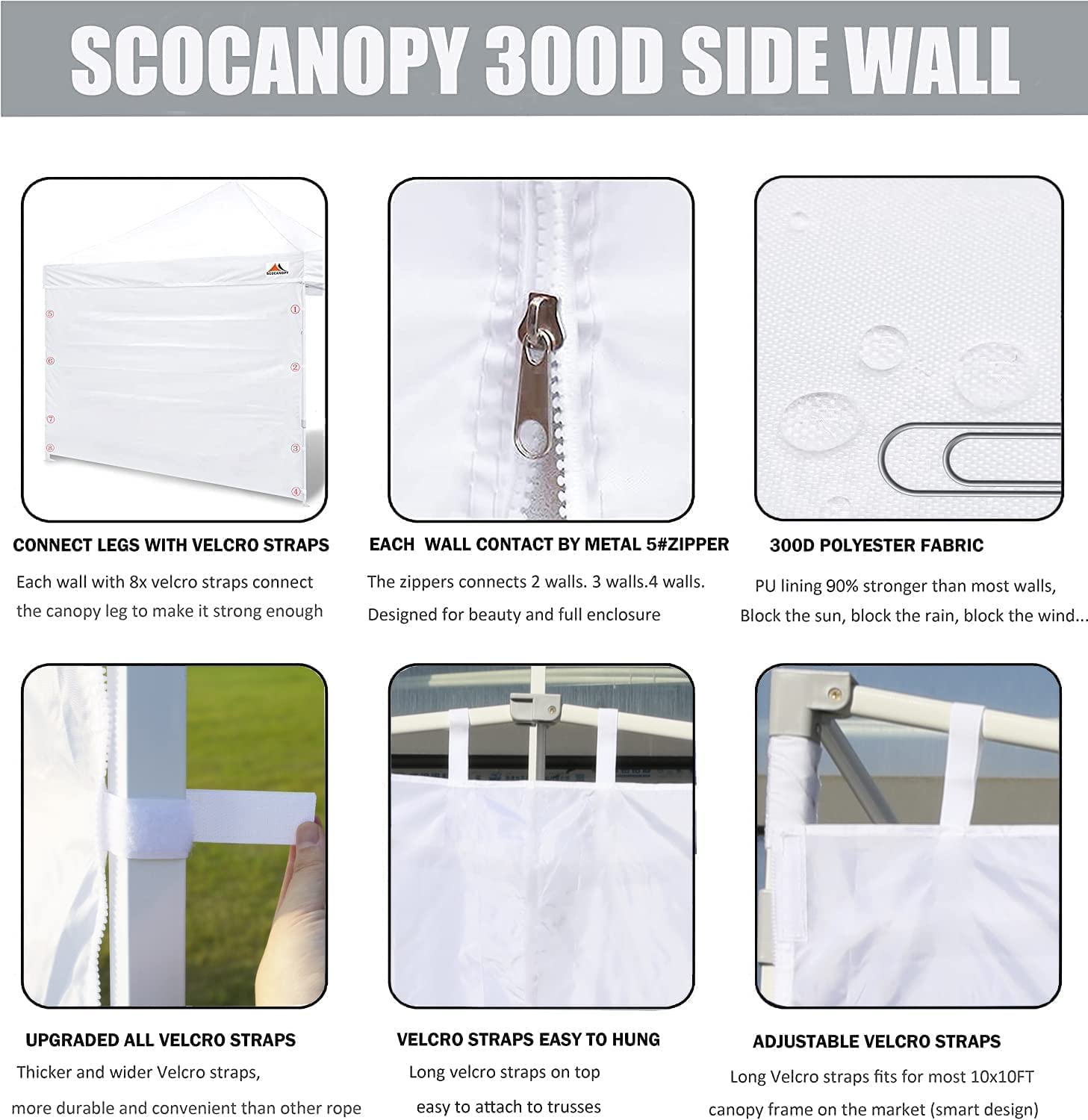 SCOCANOPY SideWall for 10x10 Canopy Frame, 3 Pack SunWall Only, Navy Blue