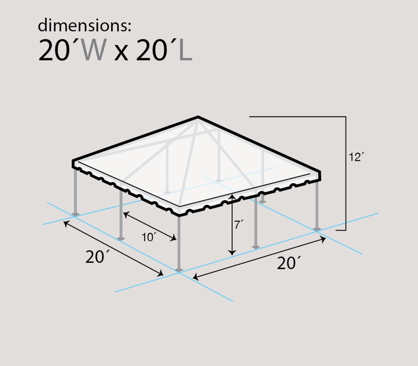 TentandTable 20' x 20' West Coast Frame Canopy Tent, White Two-Piece Top, Indoor/Outdoor, 33-80 Person, for Parties and Vendor Events, Heavy Duty, Waterproof Vinyl Tents, Commercial, Residential Use